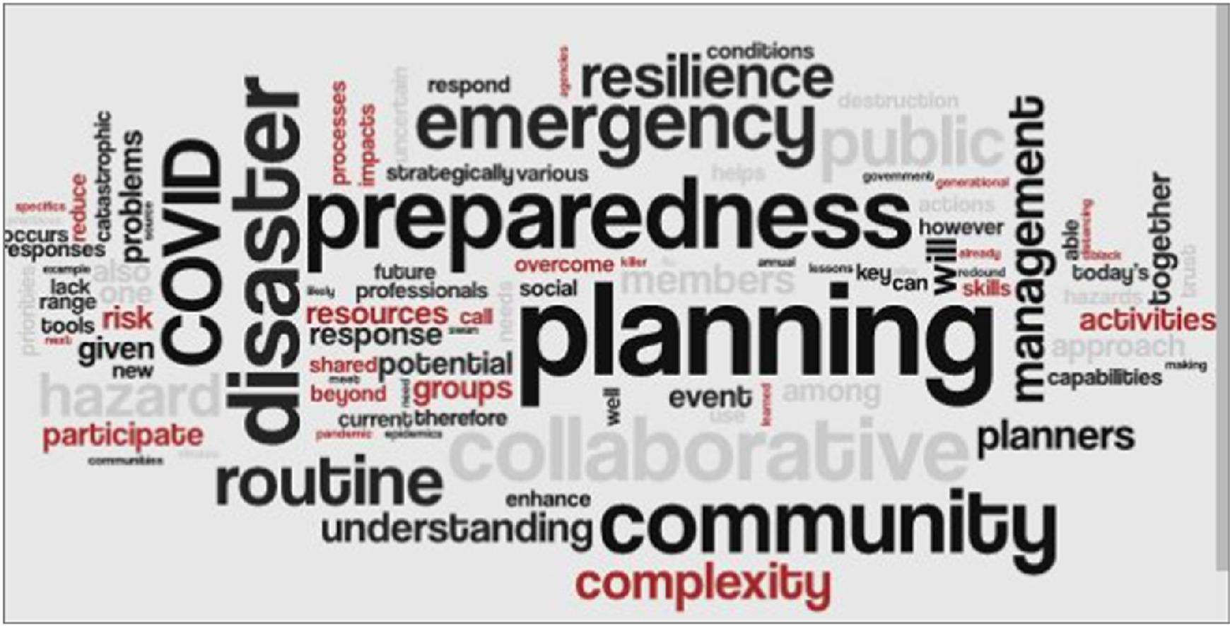 Corporate disaster prevention measures based on BCP : Business ...